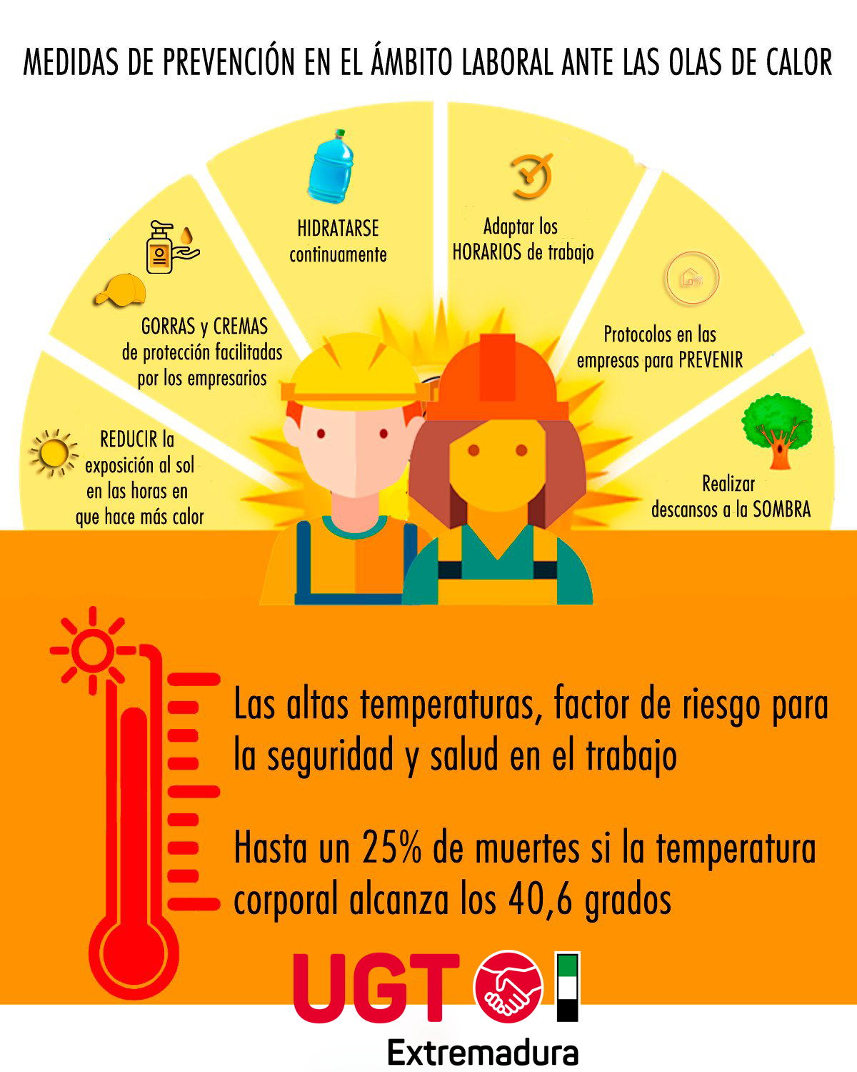 UGT Extremadura | Ola de calor UGT Extremadura | Ola de calor